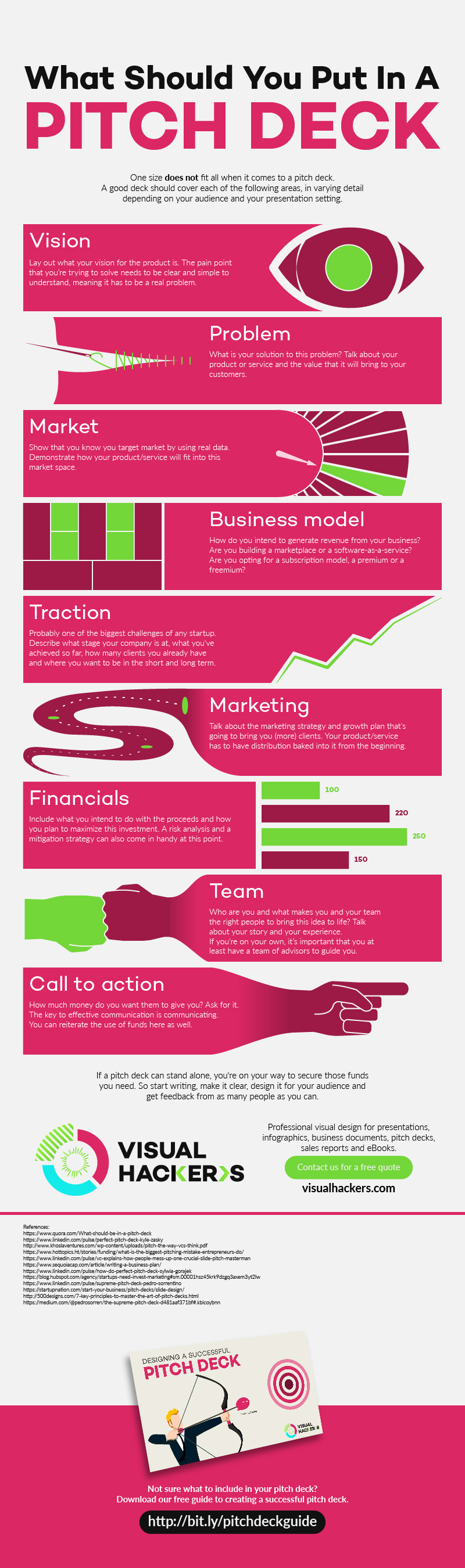 How To Make A Pitch Deck Eduroutes Vrogue